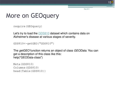Aedín Culhane Introduction to Bioc Aedín Culhane ppt download