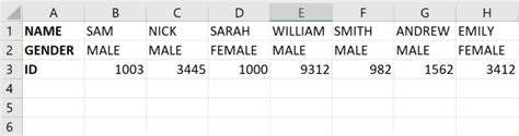 How To Lock Rows In Excel For Sorting Spreadcheaters