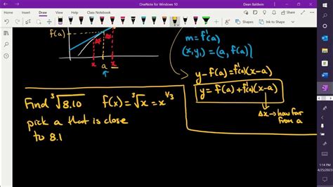 Linear Approximation Youtube