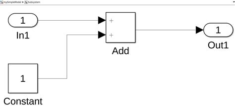 Simulink Tutorial How To Create A Mask