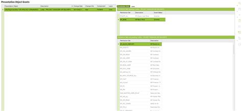 Lobby Pulling Through Incorrect User ID IFS Community