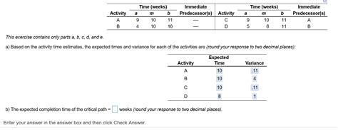 Solved Immediate Predecessor S Immediate Predecessor S Chegg Com