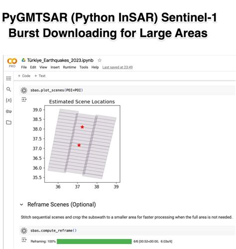 Alexey Pechnikov On Linkedin Pygmtsar Python Insar Interactive Example Central Türkiye Mw 7