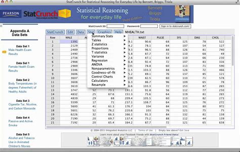 How To Find The Linear Correlation Coefficient On Statcrunch Osvaldo