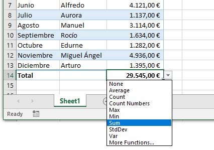 Rangos Y Tablas En Excel TecnoExcel Rangos Y Tablas En Excel TecnoExcel