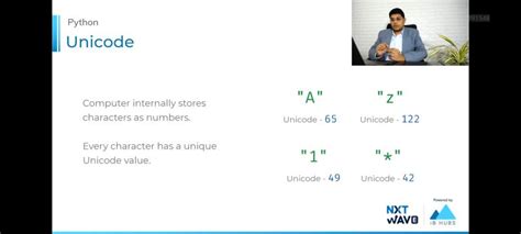 Arun Balreddy On Linkedin Day24 30daysofcodechallenge Fullstack