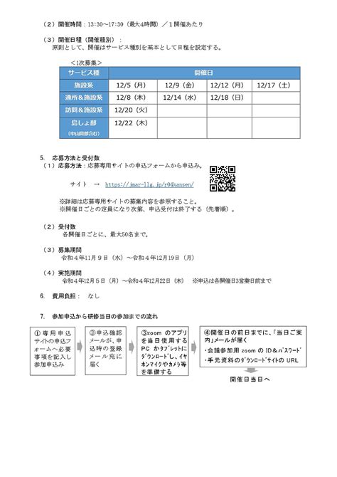 介護保険最新情報vol1111 感染対策における業務継続計画（bcp）の策定のための「集団研修（オンライン研修）」に係る募集について 日本ホームヘルパー協会
