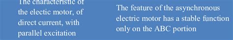 Characteristics Of DC And AC Motors Three Phase Asynchronous Download Scientific Diagram