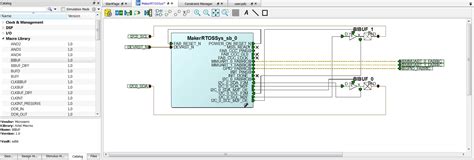 Getting Started With The Microsemi Smartfusion 2 Maker Board