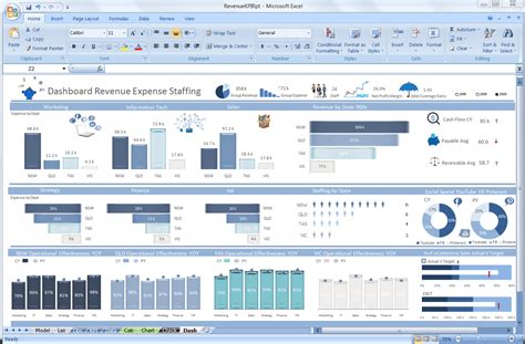 How To Create A Dashboard In Excel Steps Templates 2025 Artofit