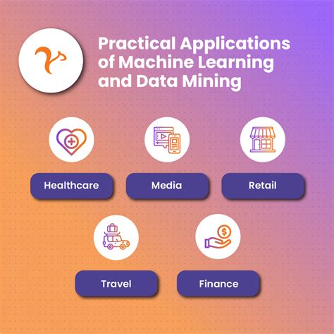 Machine Learning Vs Data Mining Benefits Differences NetNut