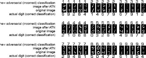 Augmented Transition Network Semantic Scholar