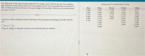solved the data given to the right includes data from 37