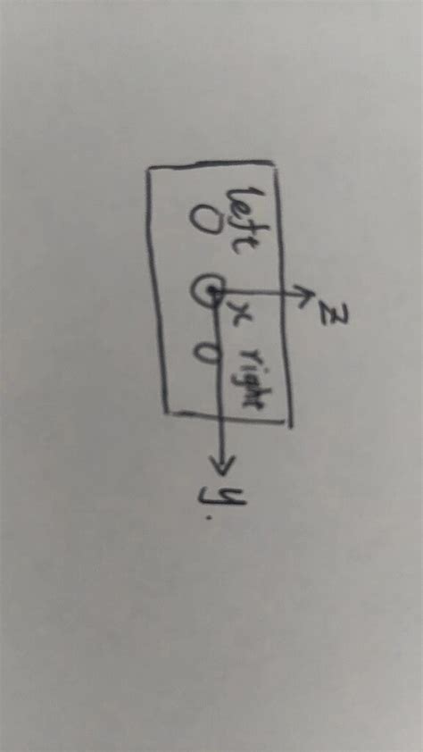 Hello When I Was Using Zed I Met The Following Problems They Have Been Bothering Me For A