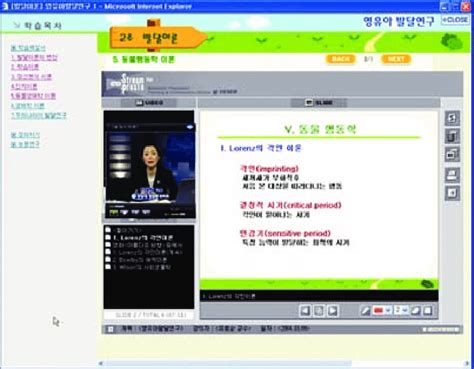 Multimedia Lecture Window Design Download Scientific Diagram
