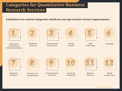 Categories For Quantitative Business Research Services Ppt Outline Presentation Graphics