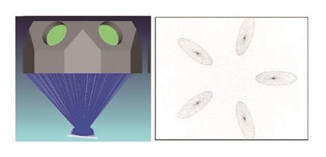 Simulation Of Diffuse Reflection Surface With Different Inclination Download Scientific Diagram