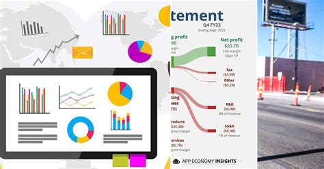 List Data Analytics Curated By Cvssr Patanjali Medium