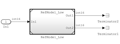 Suppress Diagnostic Messages Programmatically Matlab And Simulink