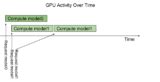 NVIDIA Triton Inference Server Boosts Deep Learning Inference NVIDIA Technical Blog
