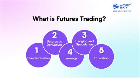 Futures Trading Futures Trading Chart Patterns Technical Analysis Of
