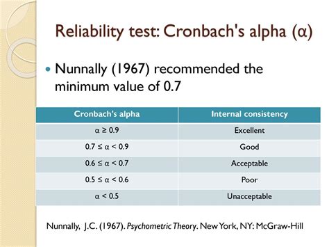 Research Methods In Management Ppt Download