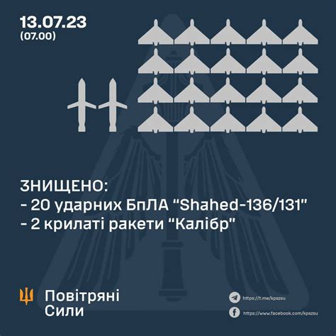 Нудыстка са Шчучыншчыны On Twitter У ніч на 13 липня російські окупанти атакували Україну 20