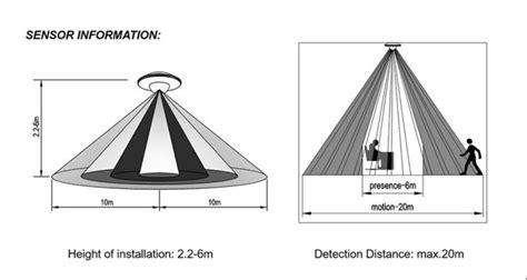 360 Degree Ceiling Surface Mount Occupancy Detector For Energy Saving Model Name Number Hc