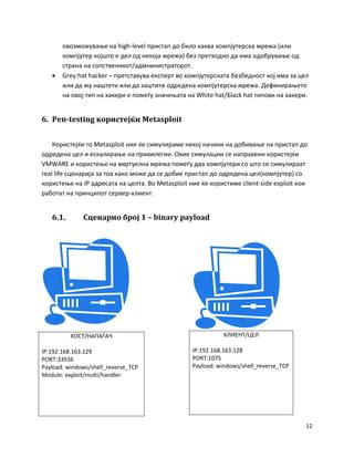 The Metasploit Framework MK PDF