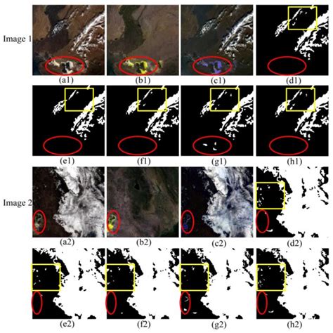 flowchart of the proposed algorithm based on land surface reflectance