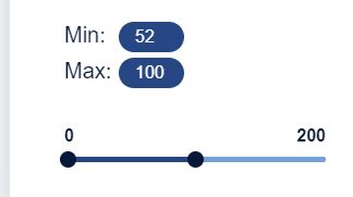 Javascript Double Sided Input Slider In React After Reach Initial Range Also It Move