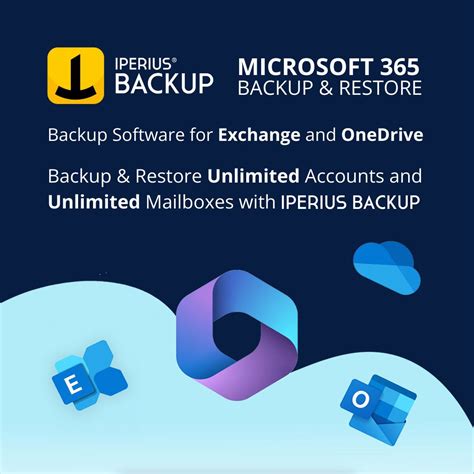 Iperius 🔒 Secure Your Microsoft 365 Data With Iperius Facebook