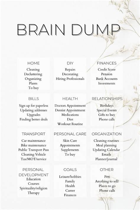 Brain Dump Downloadable For Overwhelm Writing Therapy Brain Dump Self Improvement Tips