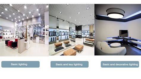3 Ways To Lighting For Commercial Spaces Powerstar