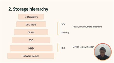 cnosdb on linkedin cnosdb database system note 03 storage 01 parta