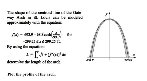 Solved Using Mathlab To Slove It ﻿the Shape Of The Centroid