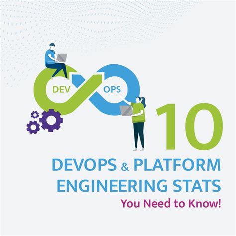 Devops Softwaredelivery Platformengineering Reform