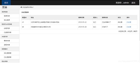 基于springspringmvcmybatis开发房屋租赁系统mvc在房屋租赁系统中的应用 Csdn博客