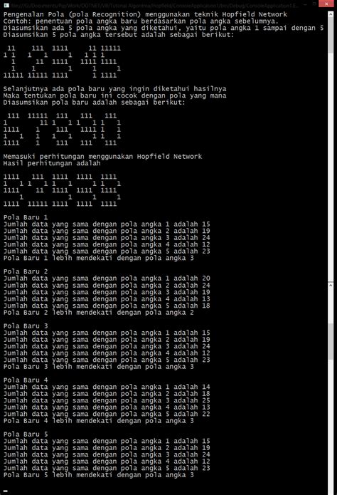 Pengenalan Pola Pattern Recognition Dengan Teknik Hopfield Network Pip Tools