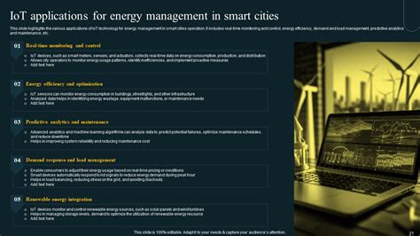 Top Slide On Iot In Smart Cities Free Ppt And Pdf