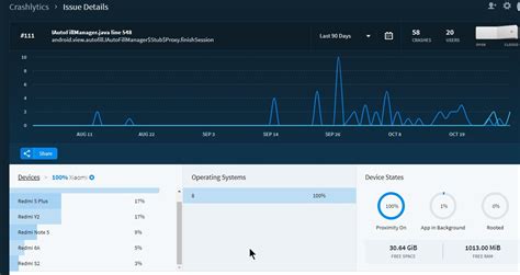 Android Fatal Exception Javalangsecurityexception Manageusers Or