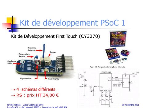 Ppt Introduction Aux Psoc Powerpoint Presentation Free Download Id 4746887