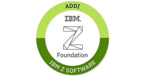 Vinothkumar Murali On Linkedin View My Verified Achievement From Ibm On Acclaim