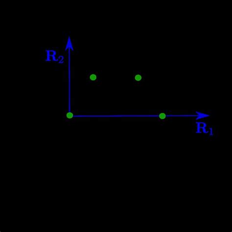 Honeycomb Lattice With π Flux And The Four Point Magnetic Unit Cell In Download Scientific