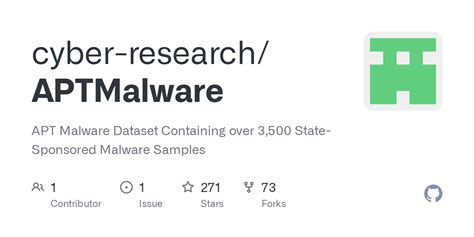 github cyber research aptmalware apt malware dataset containing over