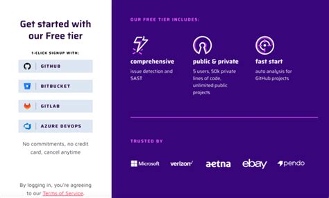 Sonarqube Cloud Getting Started Developers Guide Sonar