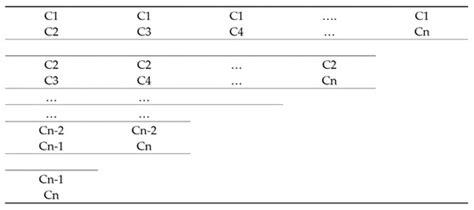 Mathematics Special Issue Fuzzy Logic Applications In Traffic And Transportation Engineering