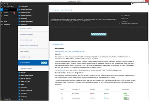 Status Dashboard Solution
