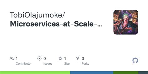 GitHub TobiOlajumoke Microservices At Scale Using AWS Kubernetes