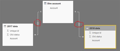 solved how to get a column from table2 to table1 microsoft fabric